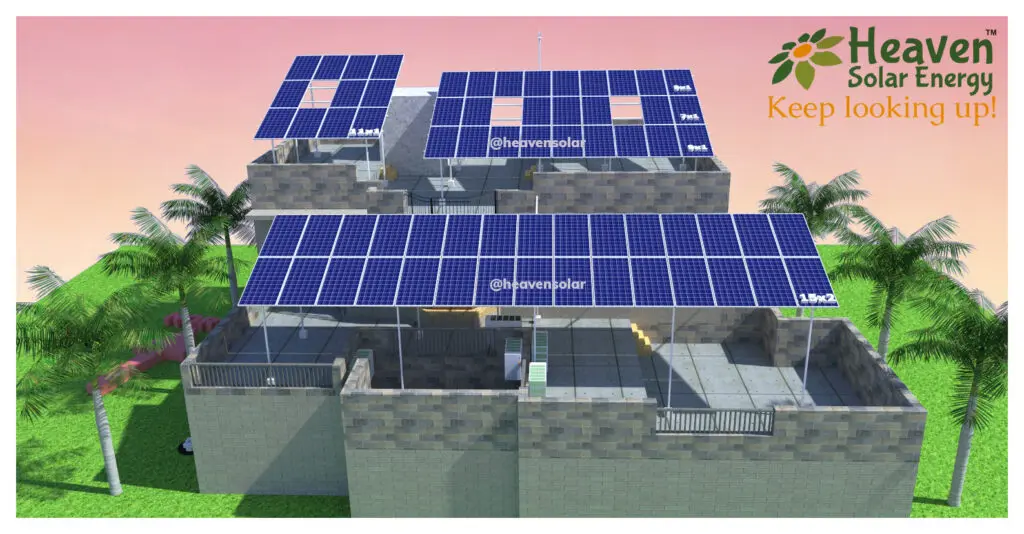 3d Solar System Design