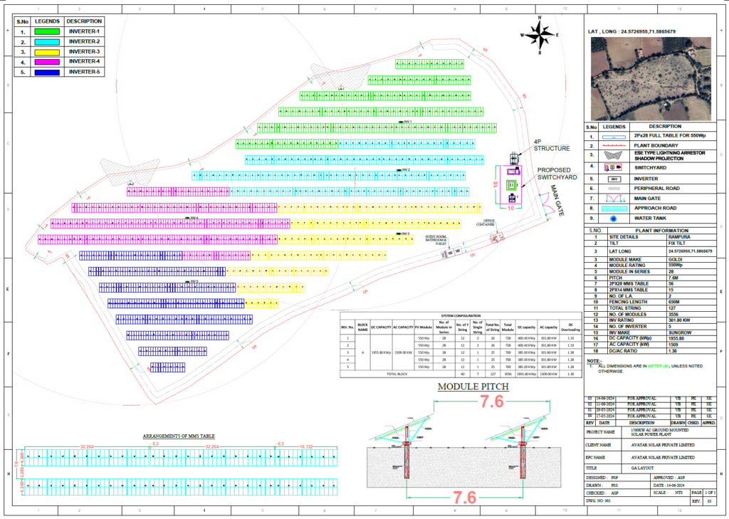 Solar Ground Mount Design - Heaven Designs Private Limited
